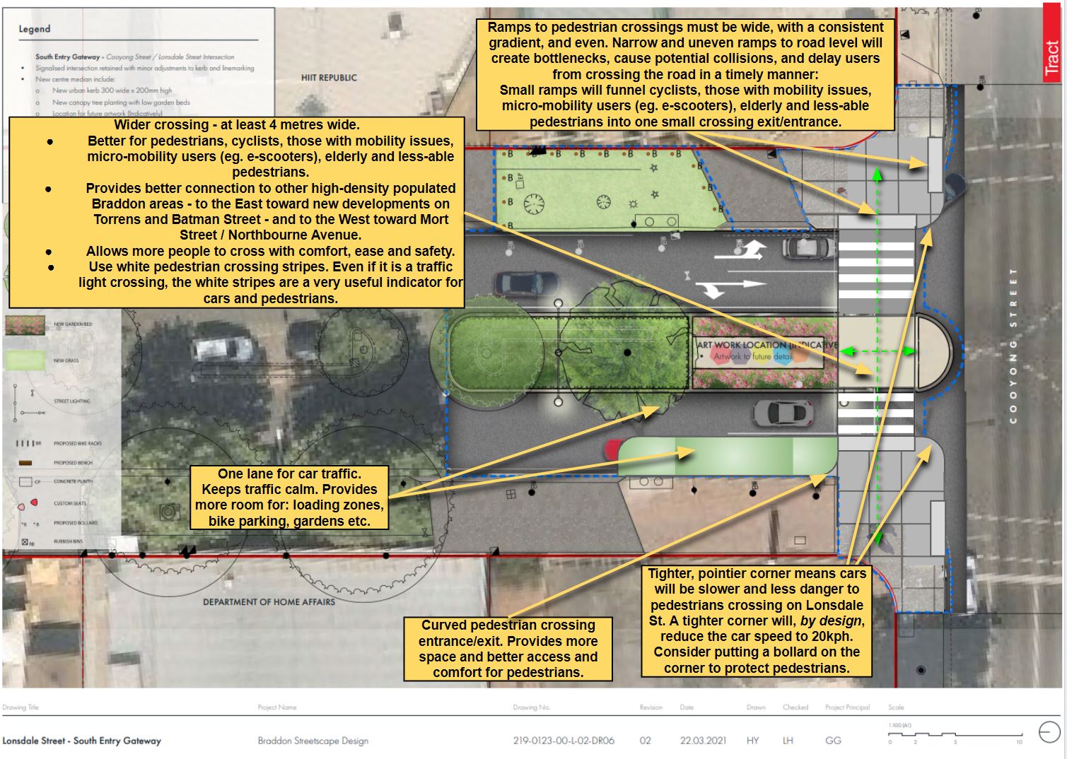 Braddon Infrastructure – The Braddon Collective